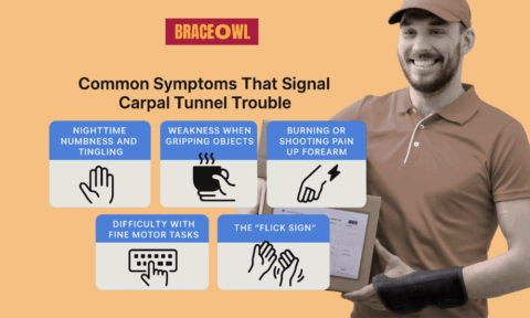 What Happens If You Ignore Carpal Tunnel Syndrome (Spoiler: It Gets ...